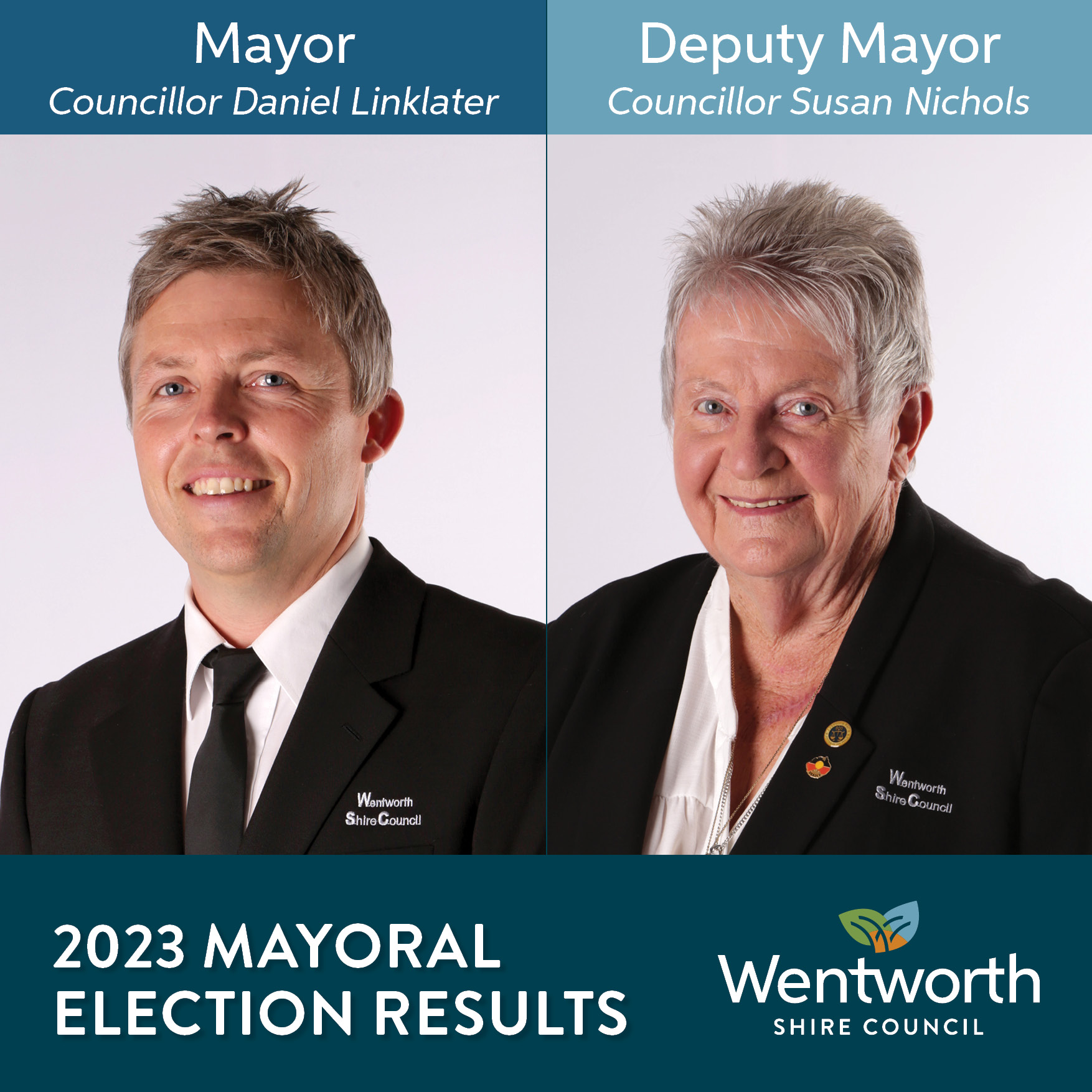 2023 Mayoral Election Results – Wentworth Shire Council 2023 Mayoral Election Results – Wentworth Shire Council